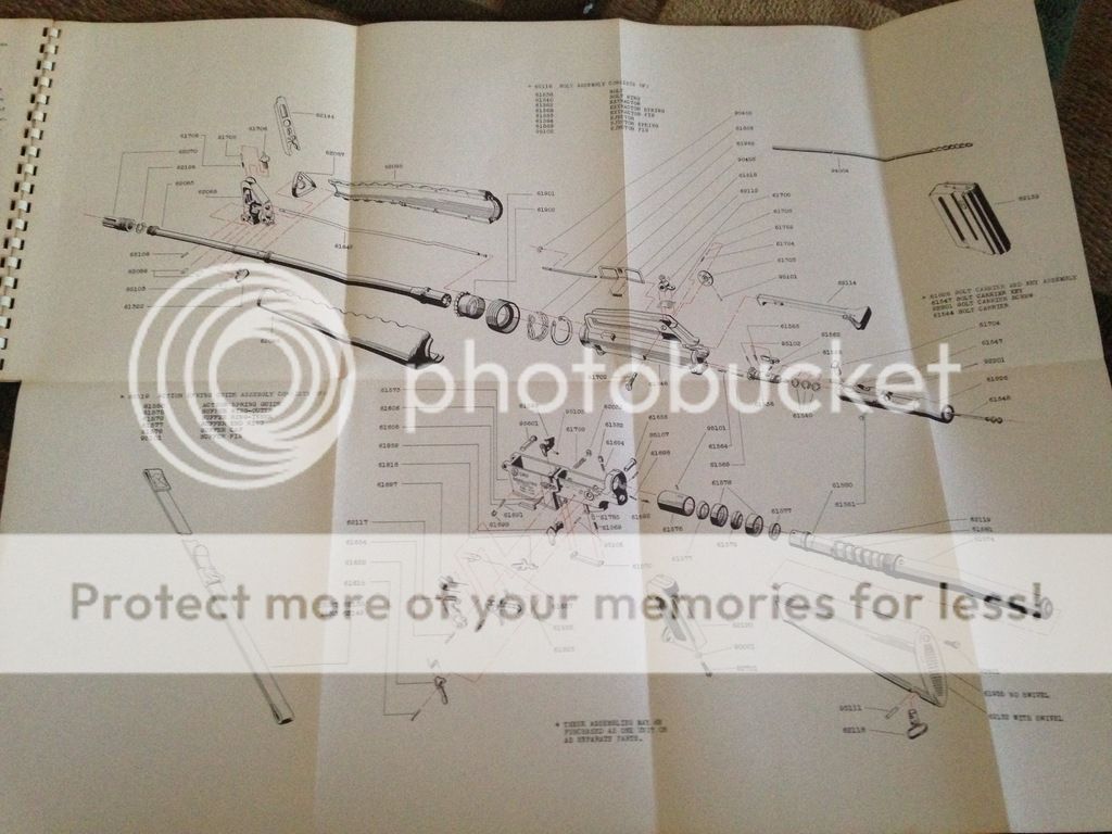 Colt/armalite 601 manual info - AR15.COM