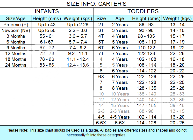 Carter's Size Chart By Weight Carter Baby Clothes Size Chart