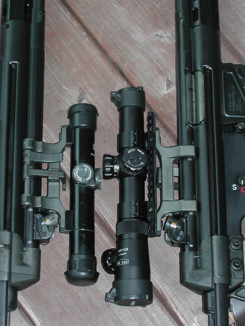 Scope for FNFAL | The FAL Files