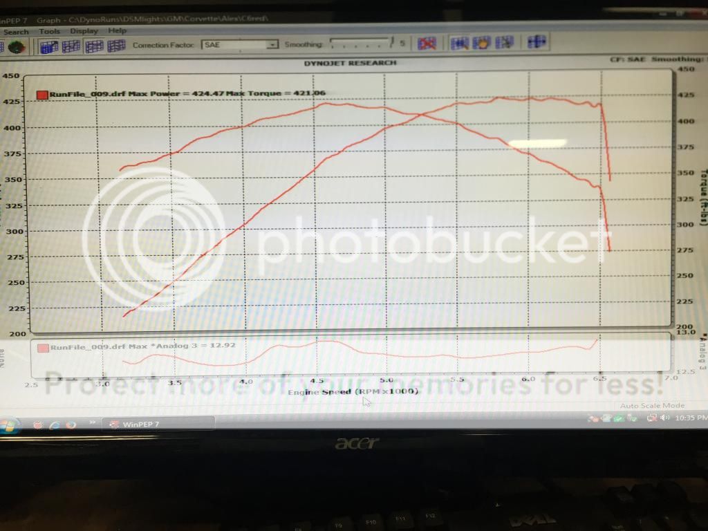 dyno results on my ls3 - CorvetteForum - Chevrolet Corvette Forum ...